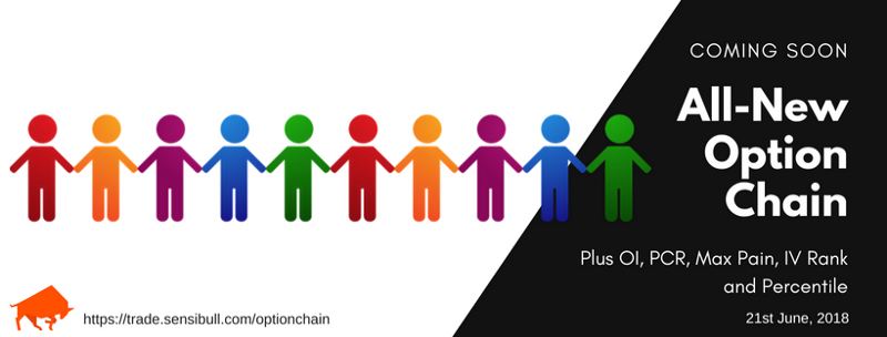 The New and Improved Options Chain - Sensibull Blog