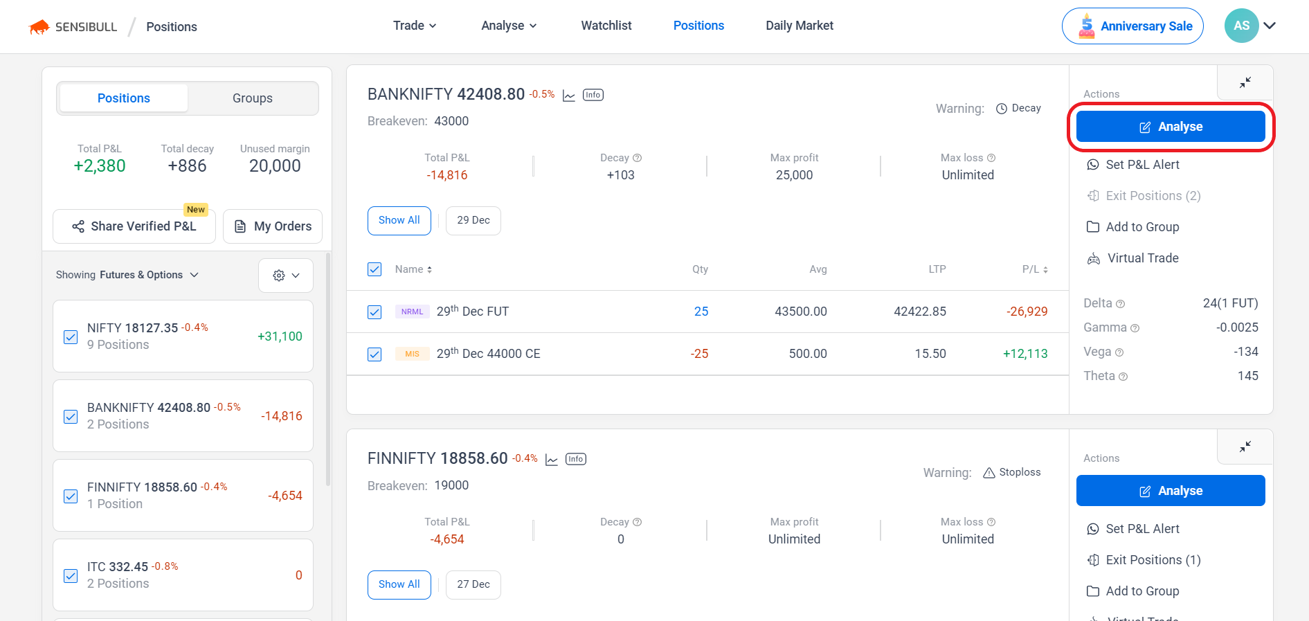 Analyse Widget on the Positions page – Sensibull Blog